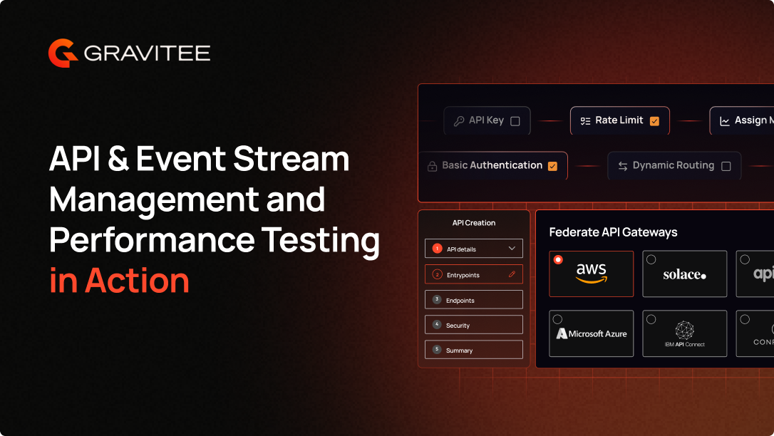 Unlocking Peak Performance: Gravitee’s API & Event Stream Management (AESM) and Performance ...